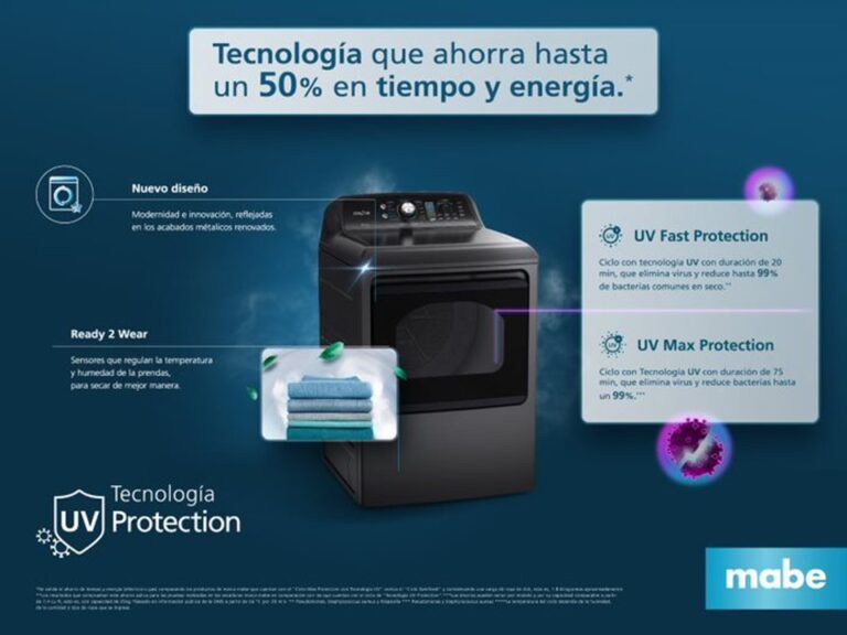 Mabe sigue innovando sus nuevos productos - CNH Cuscatlán Hoy